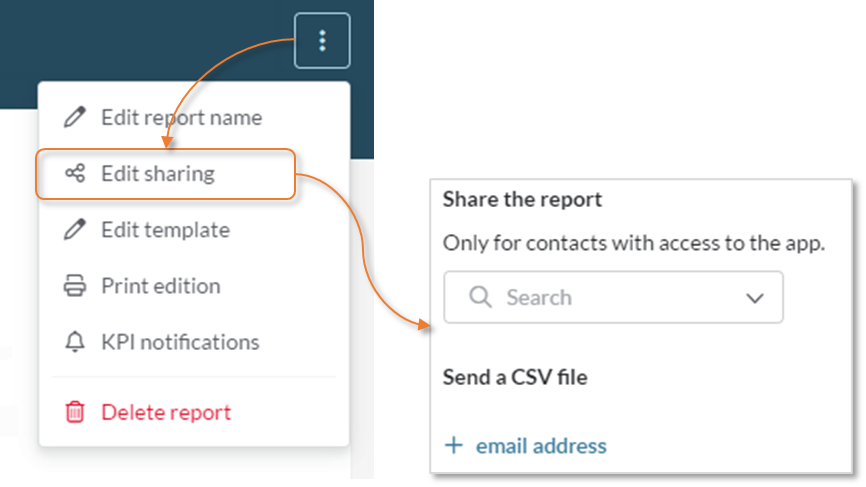 Send Csv Files For A Report Priva Help Center
