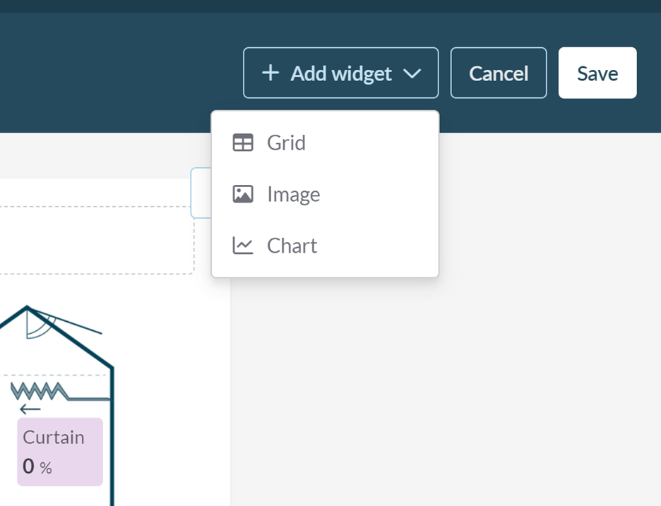 Adding A Chart To A Dashboard Priva Help Center