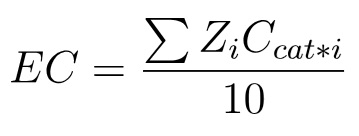 What is EC and why is it important? – Priva Help Center